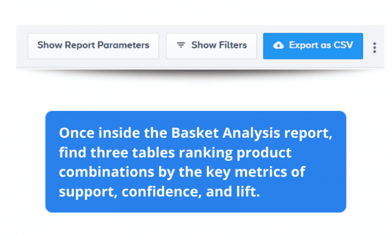 Market Basket Analysis [2021] Tutorial on Skyrocketing Revenue